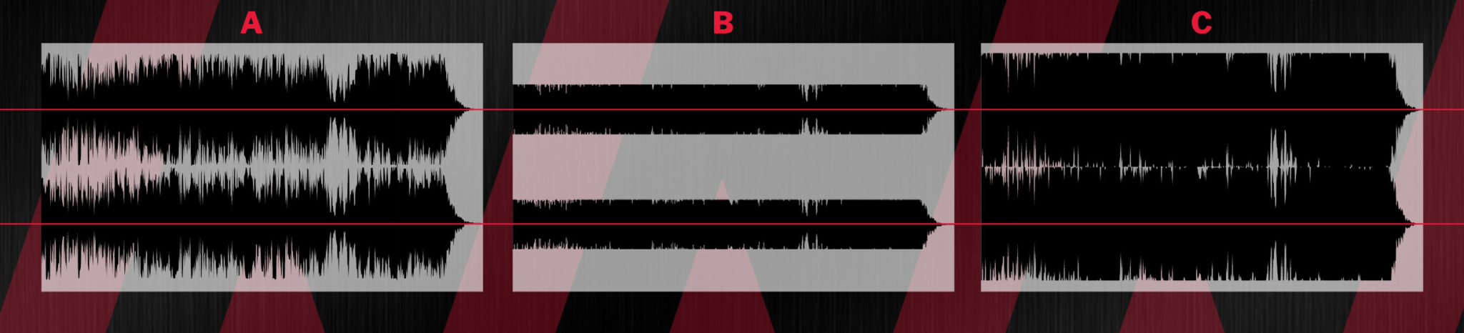 What is LUFS and how does it affect me? - Weiss Engineering - Pro Audio ...